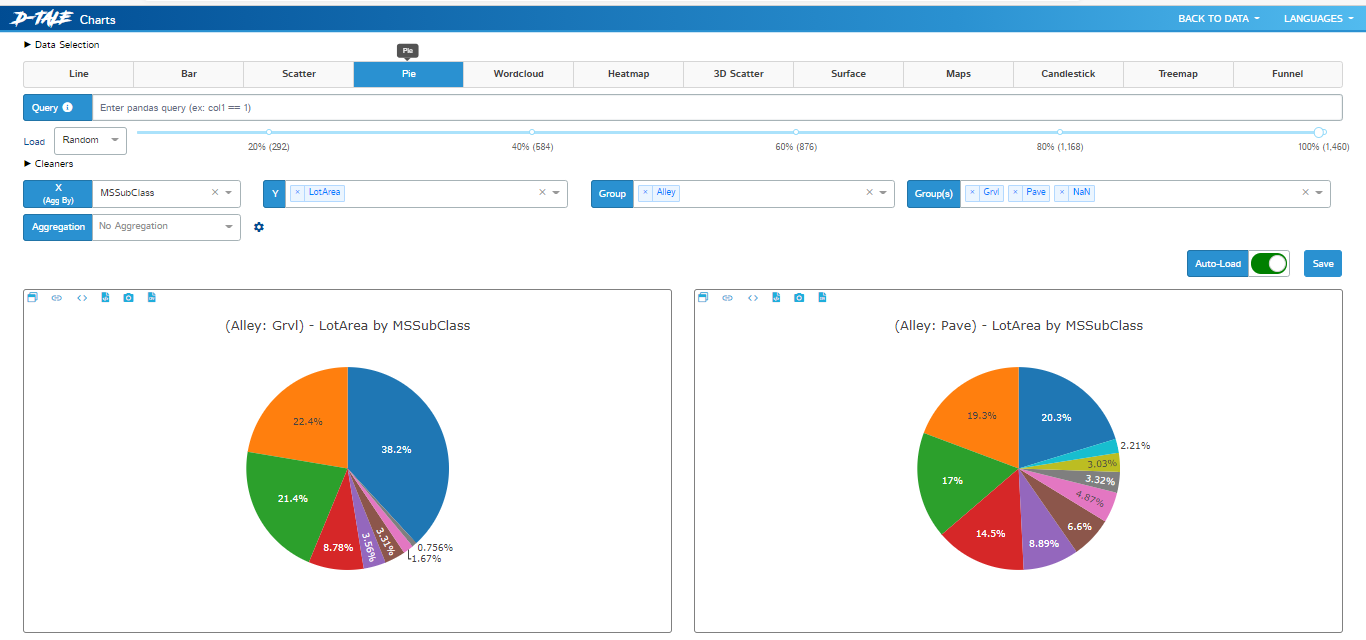 GitHub - rebba123/EDA-with-DTale-