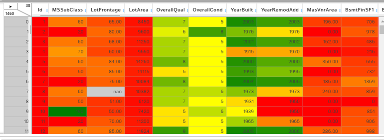 GitHub - rebba123/EDA-with-DTale-