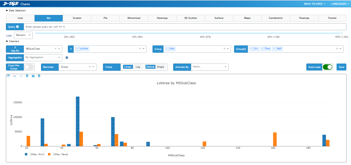 GitHub - rebba123/EDA-with-DTale-