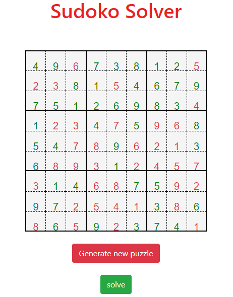 GitHub - Dhruvn-patel/Sudokosolver-Web-App