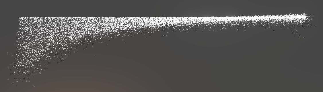 GPUParticles2D Turbulence parameters are affected by the rectangular (box) emission shape and ...