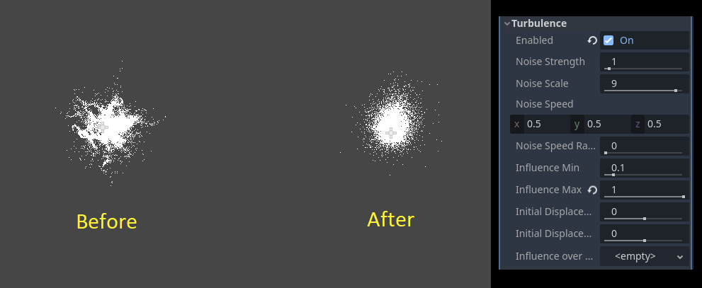 Particle turbulence behaves very differently in 4.1.dev3 · Issue #77491 · godotengine/godot · GitHub