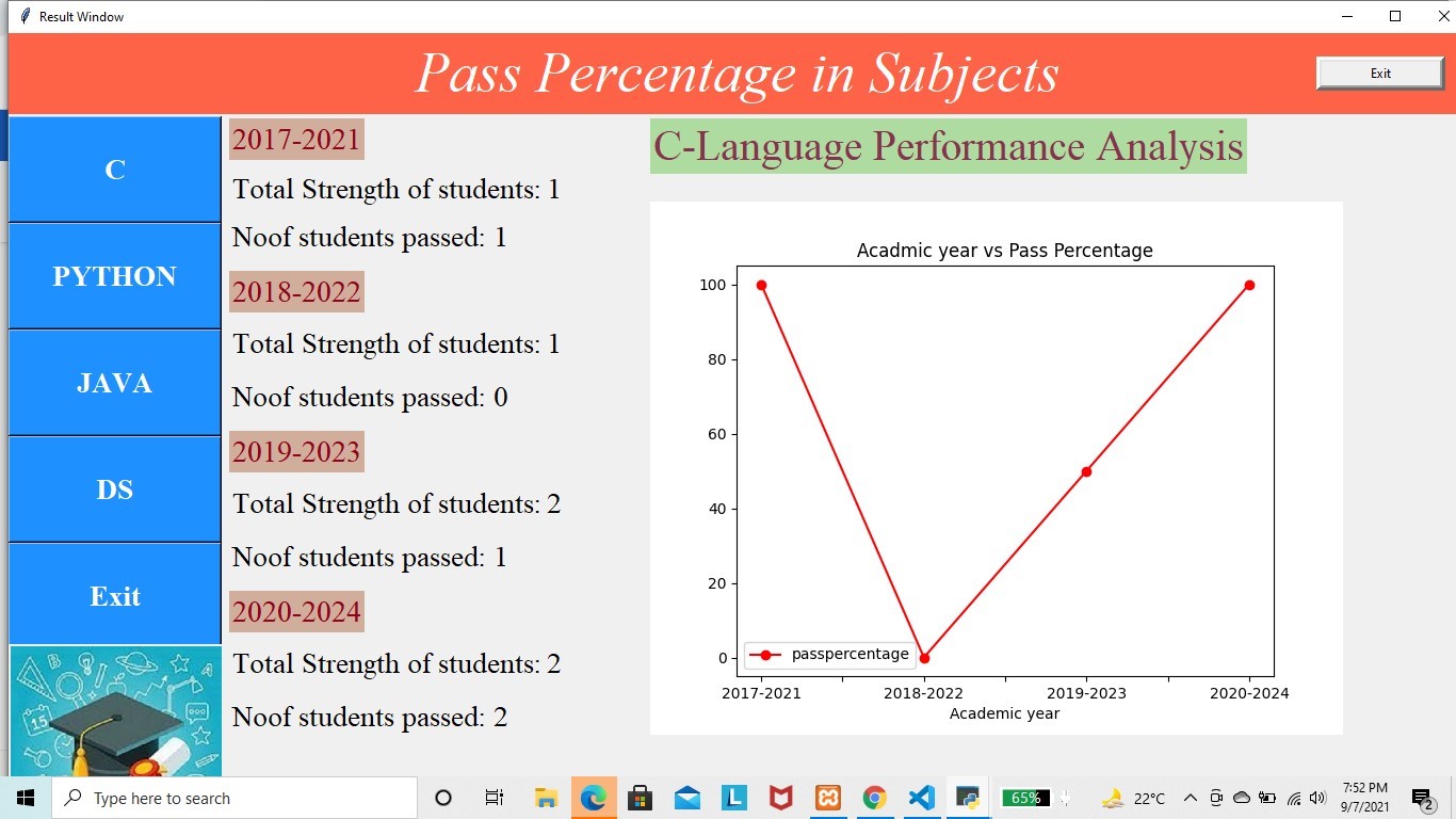 GitHub - nandhithalinga/Student-Performanc-Analysis: This project gives ...