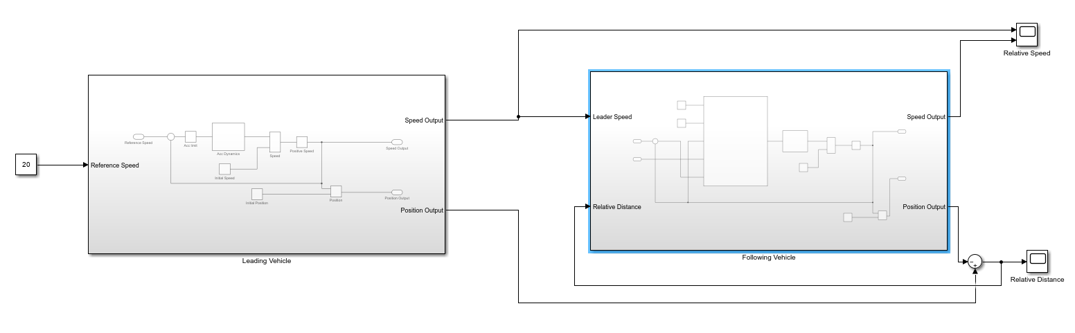GitHub - PARKJUNHO7265/Autonomous_Vehicle_Modeling