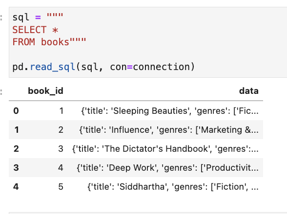 Please support Postgres jsonb · Issue #46 · confluentinc/kafka-connect-jdbc · GitHub