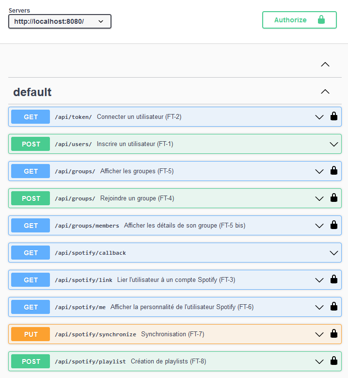 GitHub - CSIAUD/Projet-DevAPI