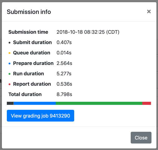 Example course grading timeout · Issue #1340 · PrairieLearn/PrairieLearn · GitHub