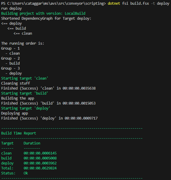 Could not find a suitable .NET 6 runtime version matching SDK version: 7.0.100 · Issue #2719 ...