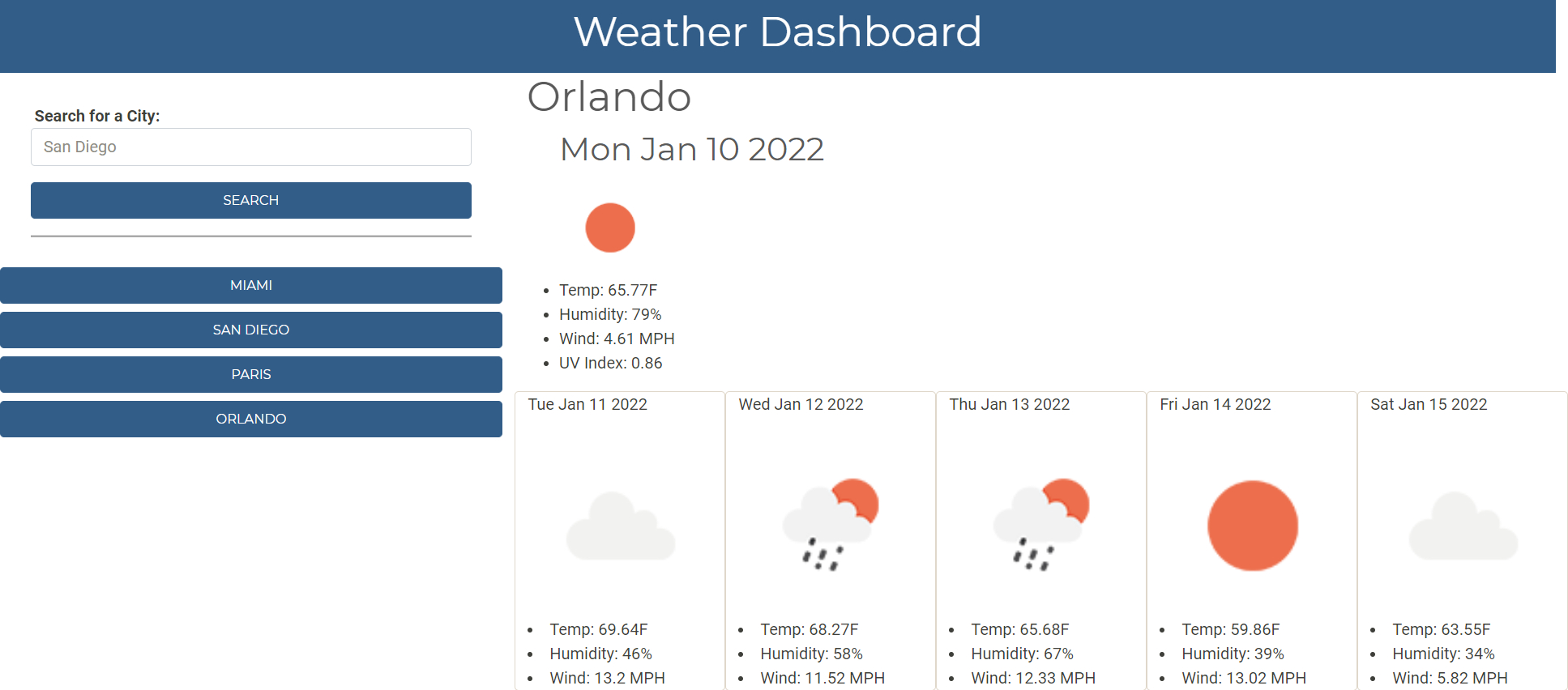 GitHub - camyacodes/weather-dashboard