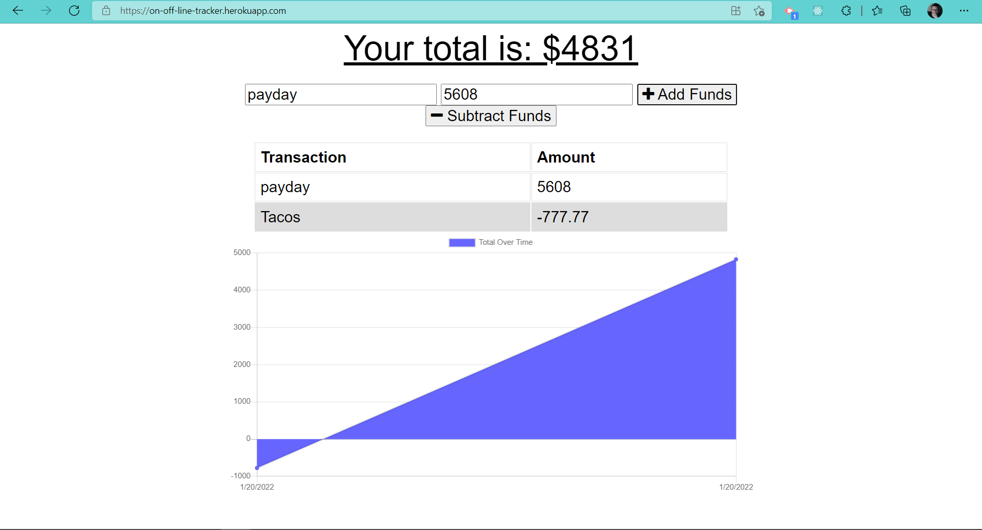GitHub - jtdizzle/Progressive-Budget-Tracker: Budget Tracker application to allow for offline access