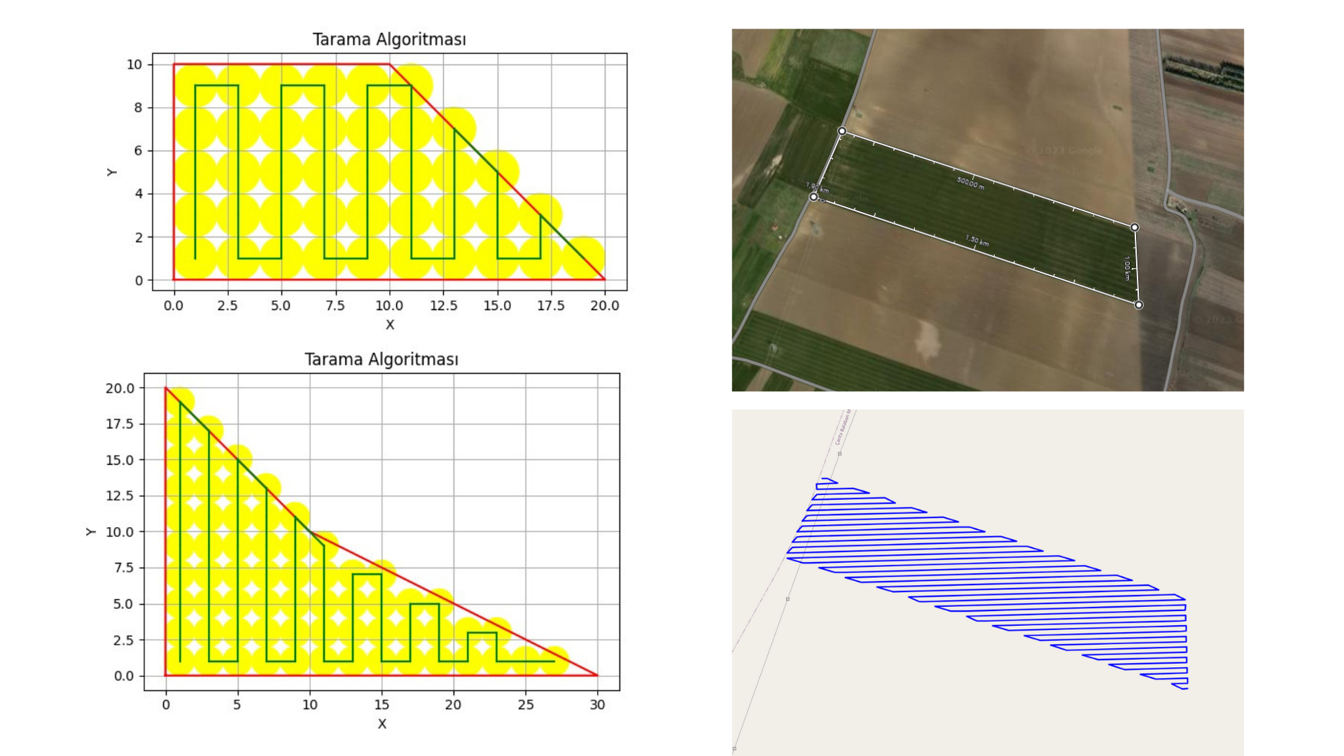 Github Abdulkadrtrareascanningalgorithm This Algorithm Generates A Gps Route Enabling