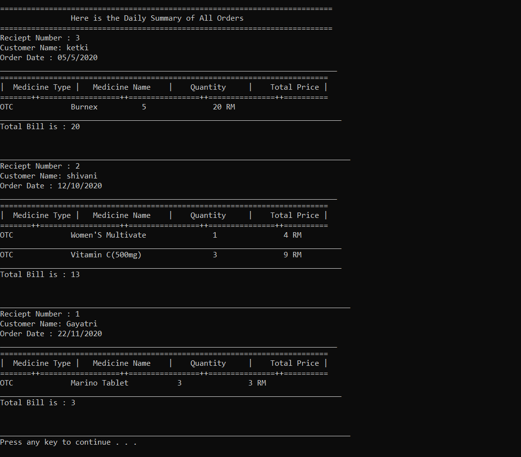 GitHub - gayatribkar/pharmacy-management-system