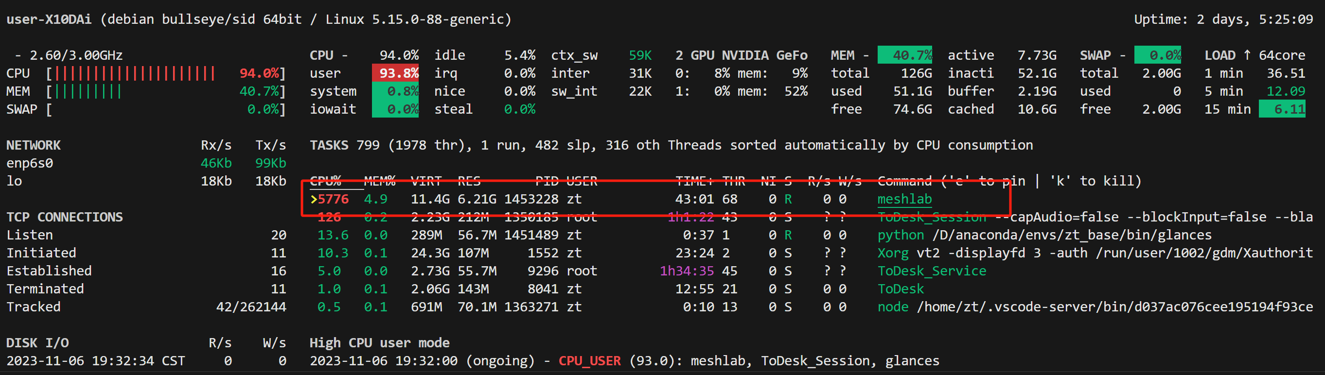 Low Speed In Poisson Mesh And Texture · Issue 1438 · Cnr Isti Vclab Meshlab · Github