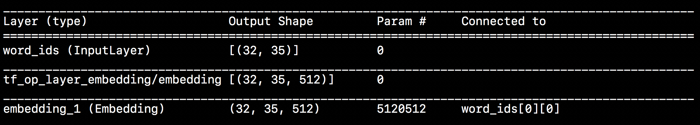 Bug with embedding layer for position of sequence using tf.cumsum · Issue #34732 · tensorflow ...