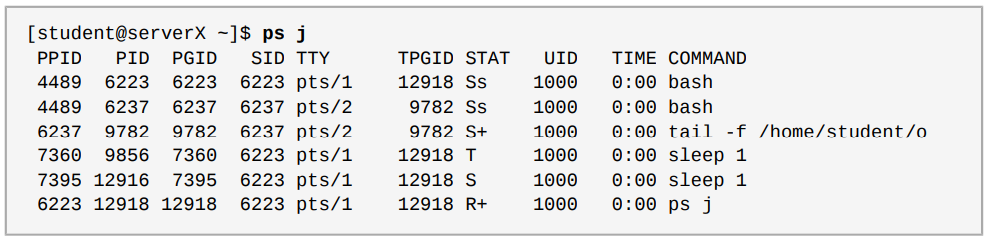 GitHub - nani05190682/Linux