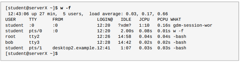 GitHub - nani05190682/Linux
