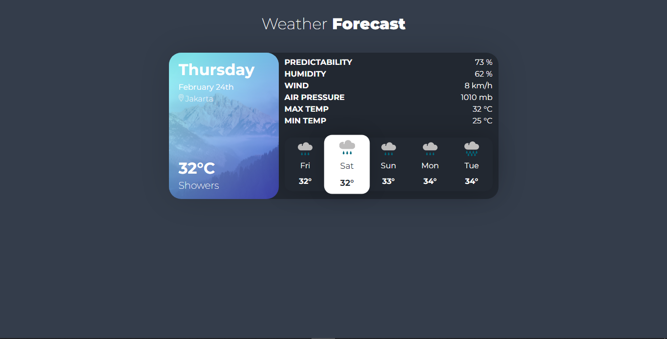 GitHub - lahiardhan/Weather-Forecast-React-App GitHub - lahiardhan/Weather-Forecast-React-App