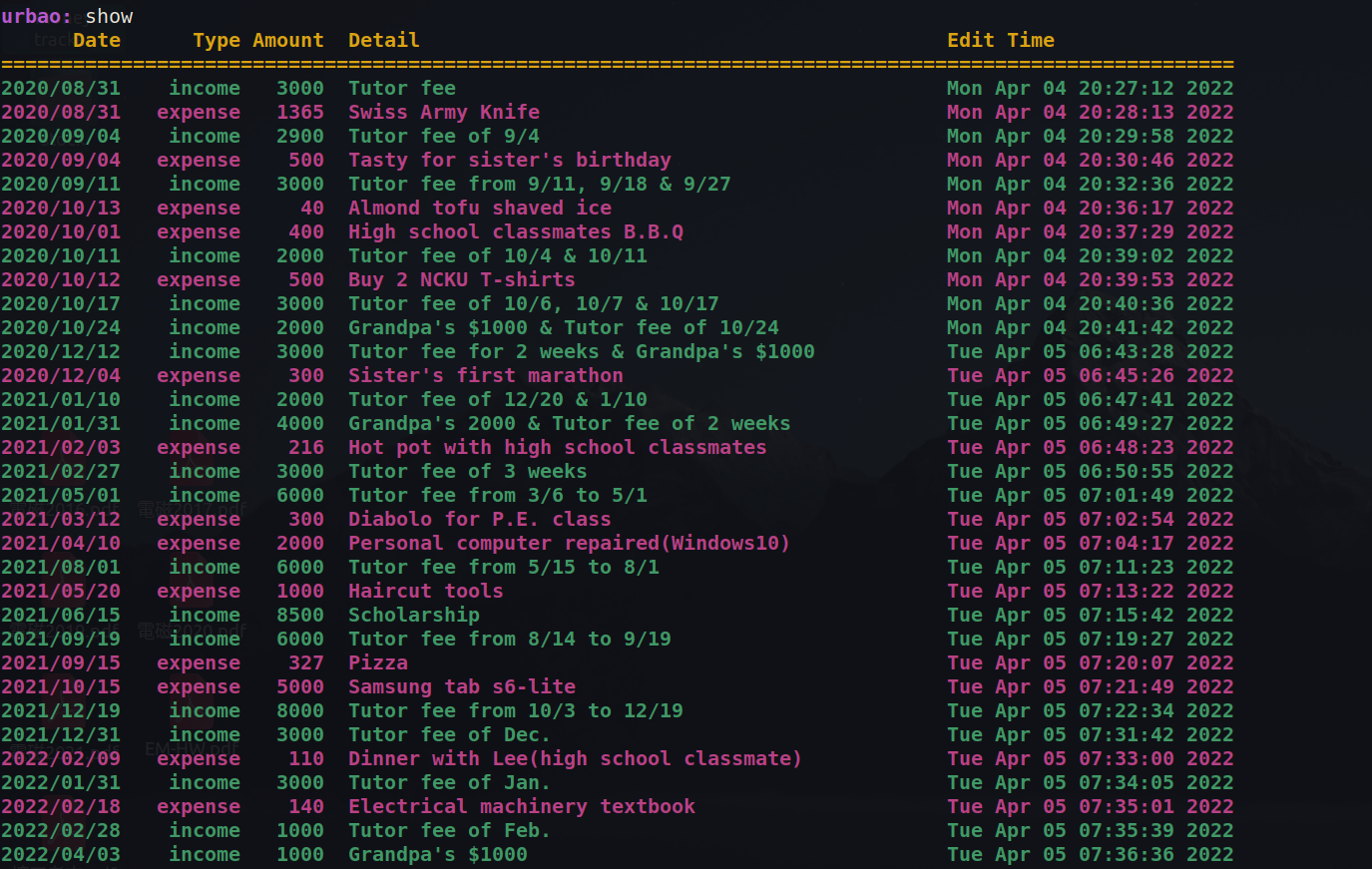 GitHub - urbao/money-tracker: Basic money tracker written in Shell that helps tracking your ...