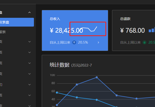 页面显示错误 · Issue 234 · Tencenttdesign Vue Next Starter · Github