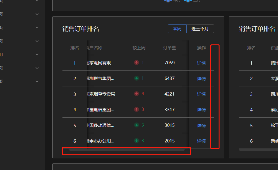 页面尺寸调整样式问题 · Issue #235 · Tencent/tdesign-vue-next-starter · GitHub