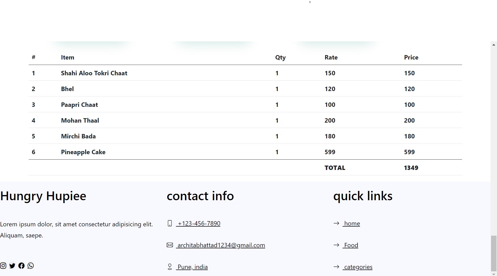 GitHub - ARCHITABHATTAD/Swoc-Accepted-Projects: swoc