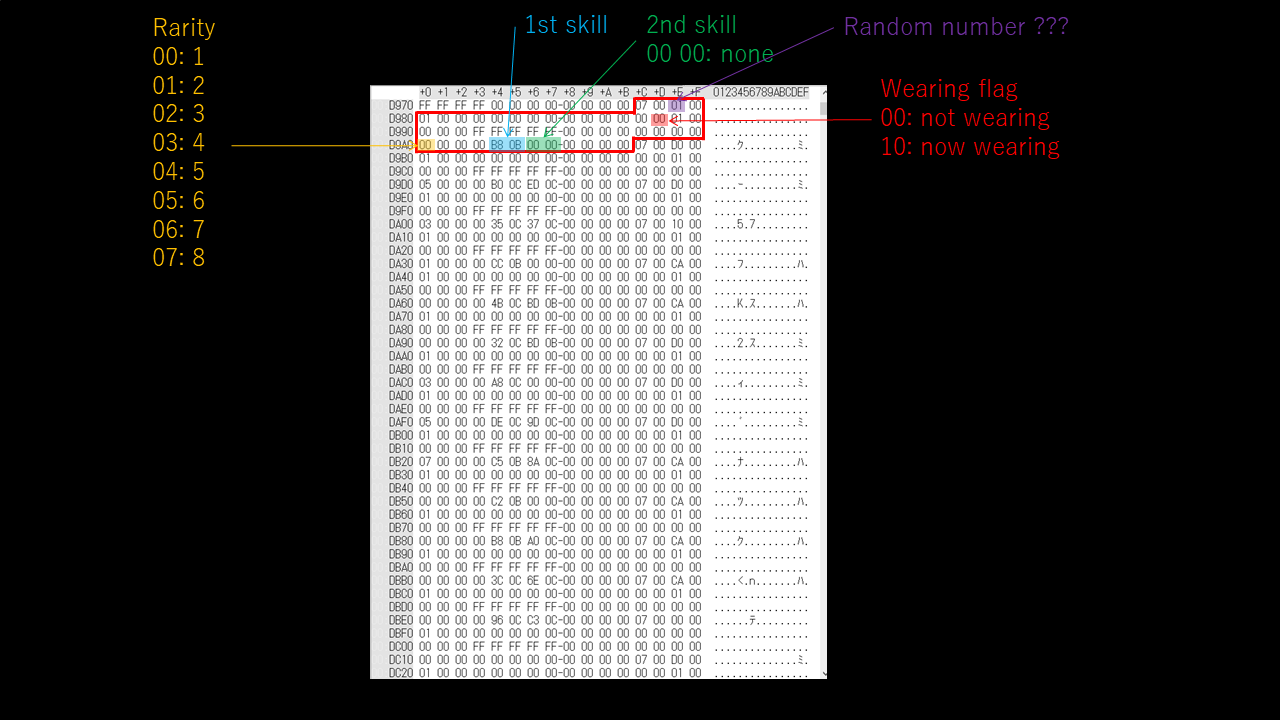 Talisman · Issue #21 · turtle-insect/MonsterHunterStories2 · GitHub