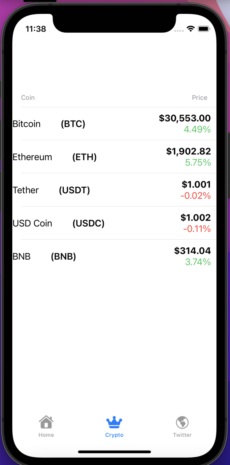 GitHub - AdamsCodeAndProjects/CryptoChecker
