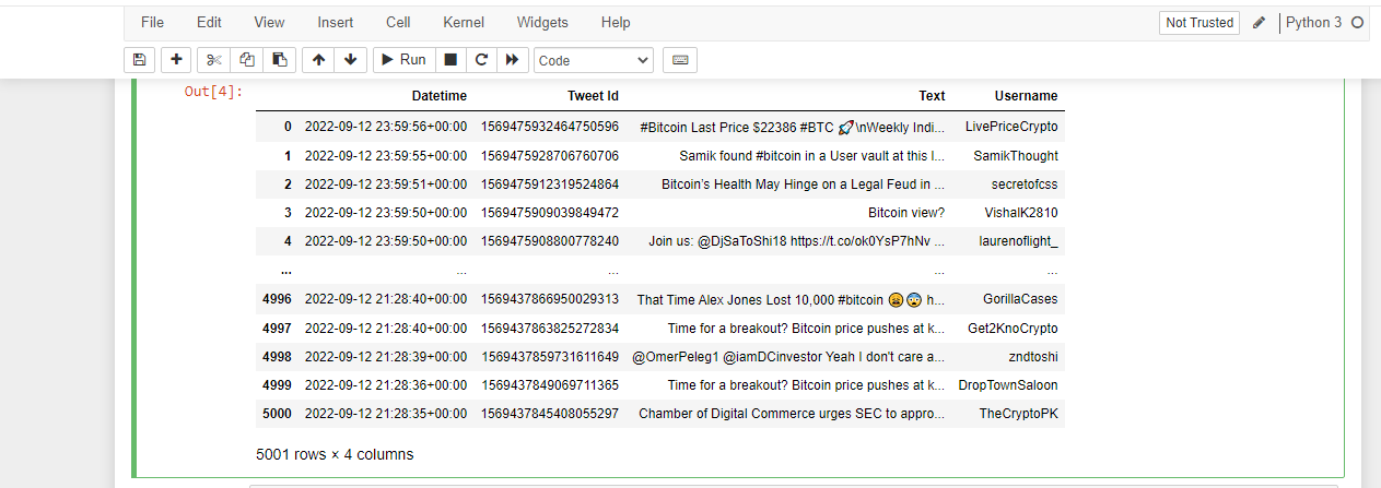 Snscrape not returning twitter data from since to until · Issue #564 ...