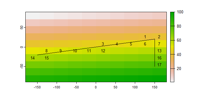 Problem with creating elevation cross sections using R and terra · Issue #1257 · rspatial/terra ...