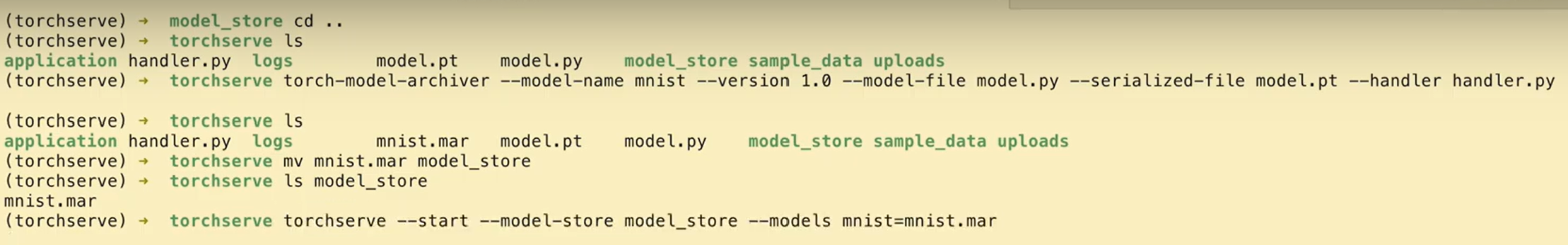 Github Manasayadlapallimnist Prediction Using Torchserve