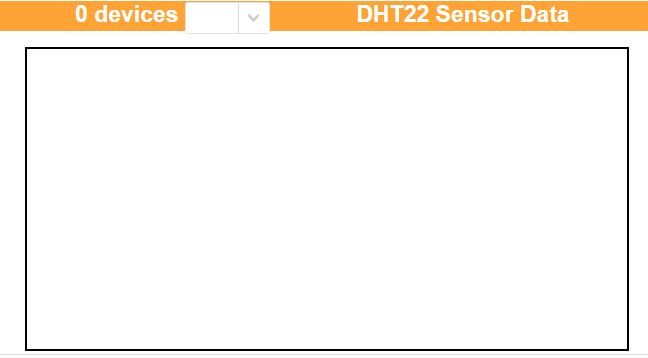 Unable To View Data Of An Iot Hub In A Web Page · Issue 103586 · Microsoftdocsazure Docs · Github