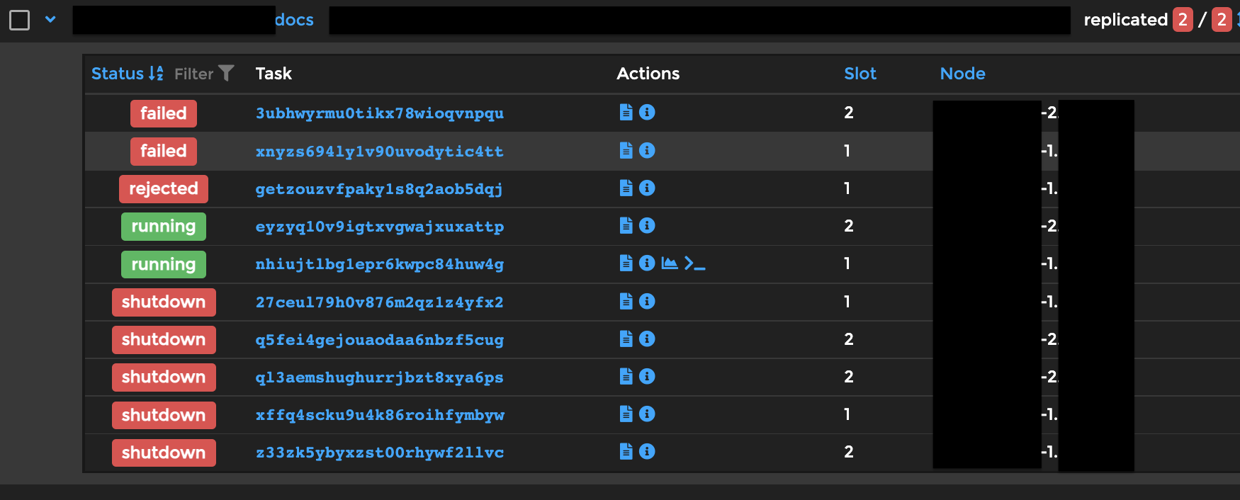 Unable to manage worker node containers · Issue #6760 · portainer ...