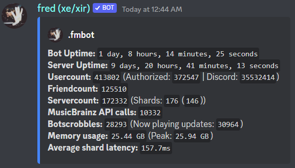 Streak not showing correctly · Issue #207 · fmbot-discord/fmbot · GitHub