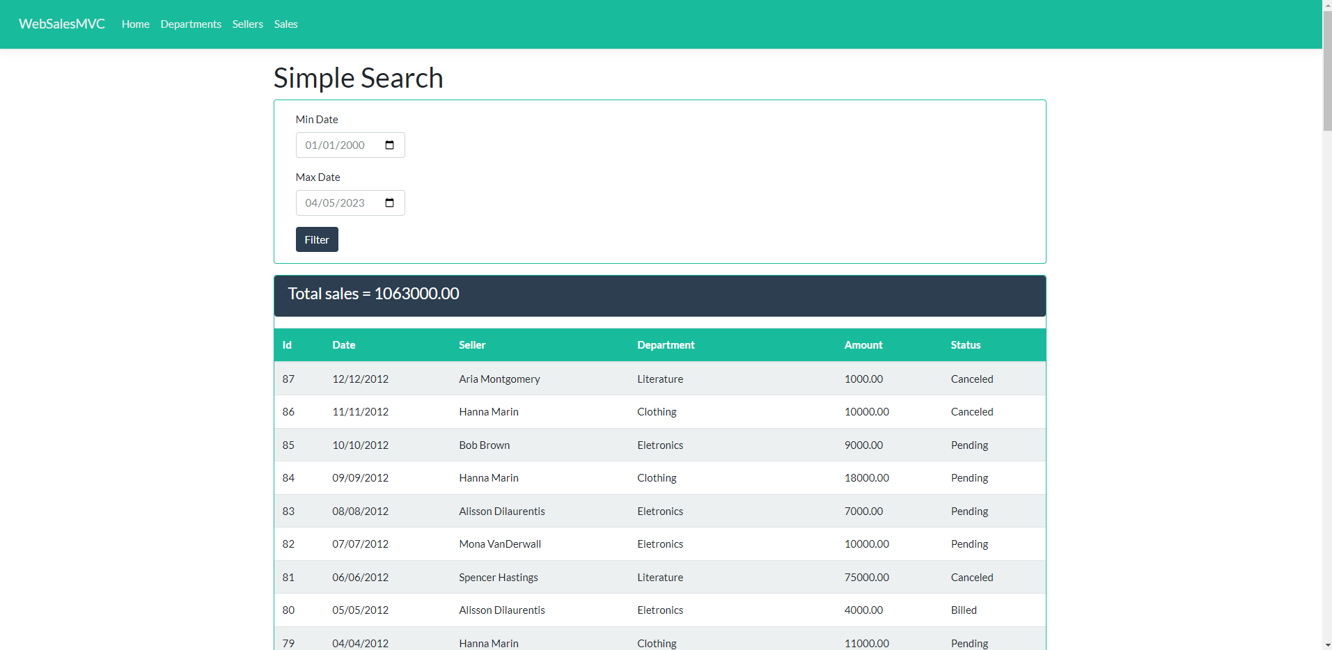 GitHub - Mcjr07/Sales-Web-MVC