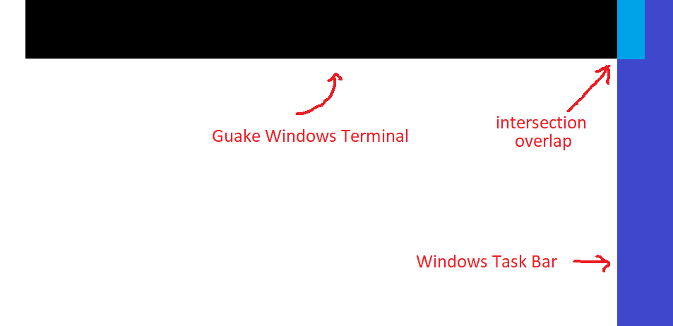 [feature request] Choice to show it left/right aligned · Issue #26 · flyingpie/windows-terminal ...
