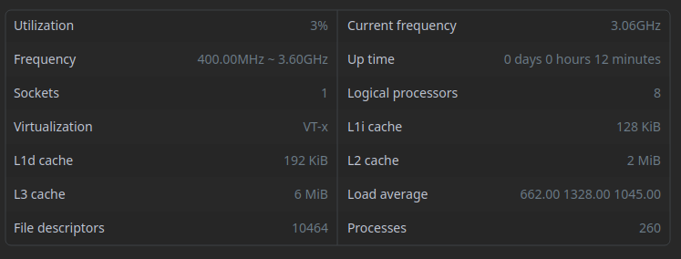 Bluetooth not working. · Issue #3508 · linuxdeepin/developer-center · GitHub