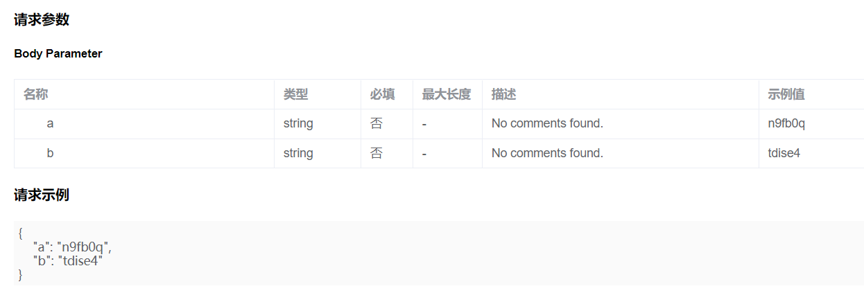 当入参为List 时，生成文档有问题 · Issue #439 · TongchengOpenSource/smart-doc · GitHub