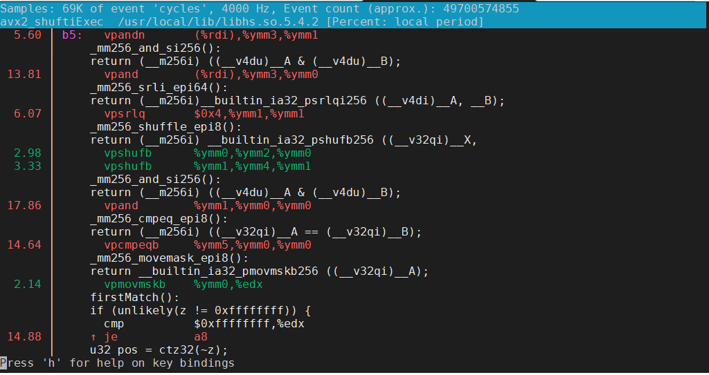 shuftiExec() and truffleExec() are vectorscan code hot spot for Snort3 on arm · Issue #59 ...