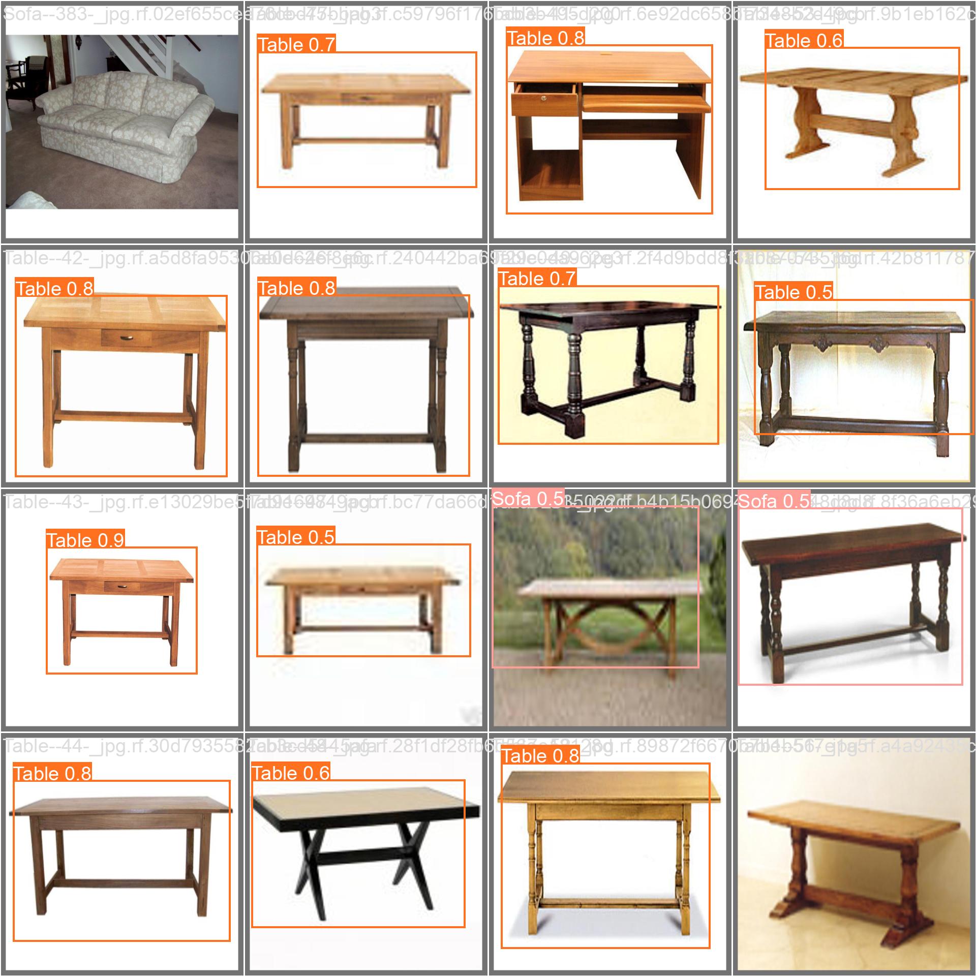 GitHub - stokome/yolov5_furniture_detection: Object Detection Model for ...