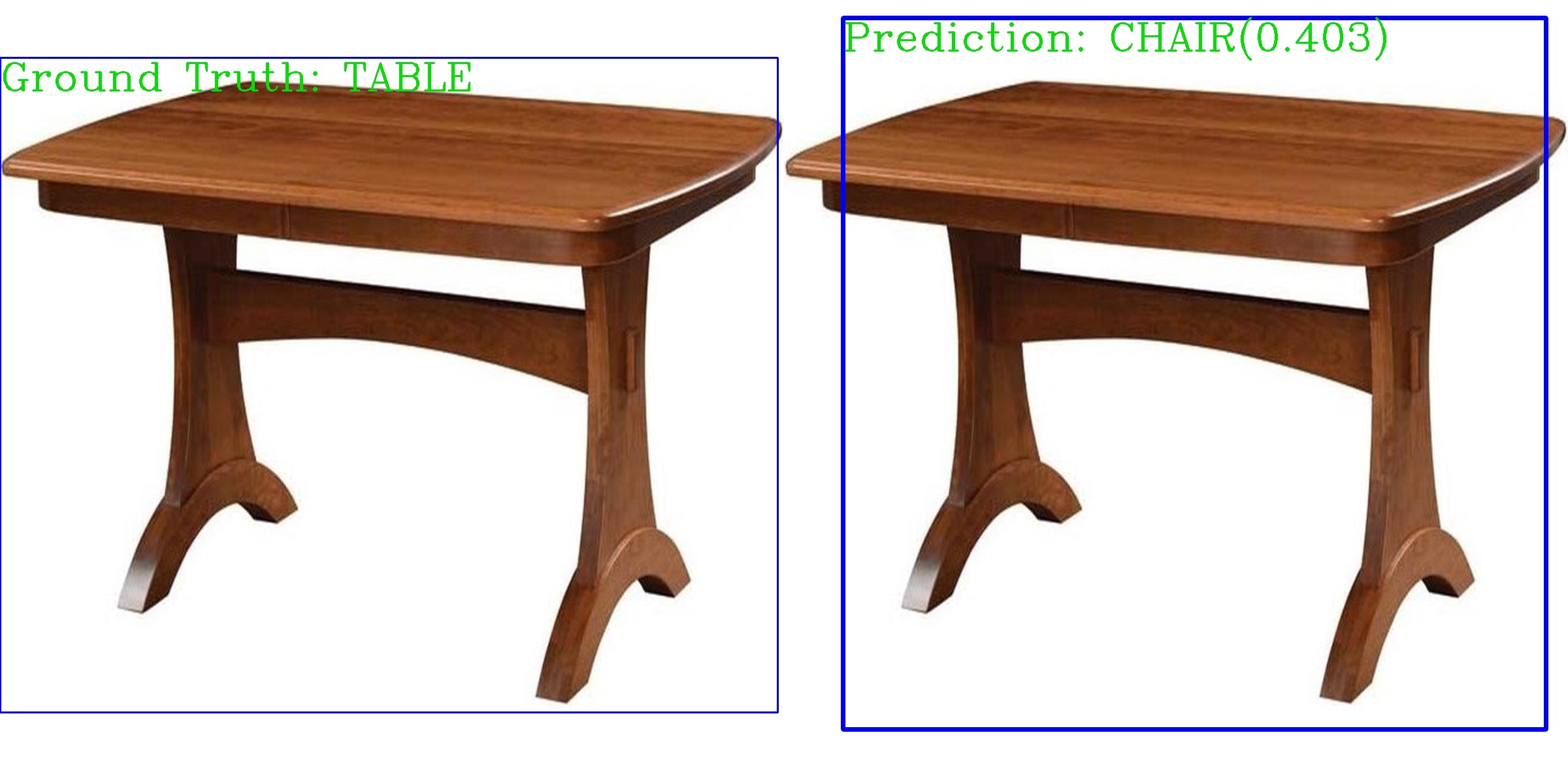 GitHub - stokome/yolov5_furniture_detection: Object Detection Model for ...