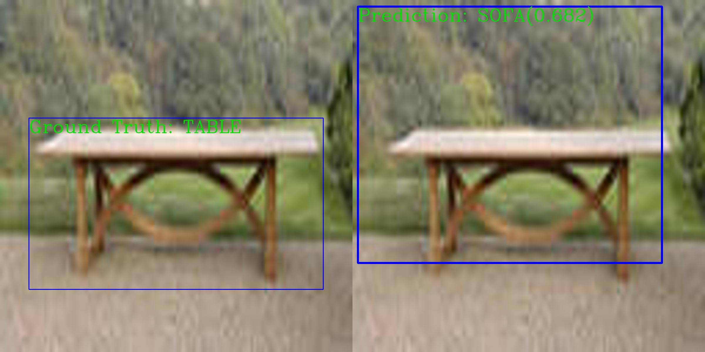 GitHub - stokome/yolov5_furniture_detection: Object Detection Model for Chair, Sofa and Table