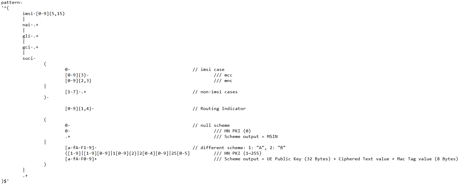 [Bugs] MSIN format in the "supiORsuci" (IMSI-based SUPI) parameter ...
