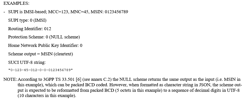 [Bugs] MSIN format in the "supiORsuci" (IMSI-based SUPI) parameter ...