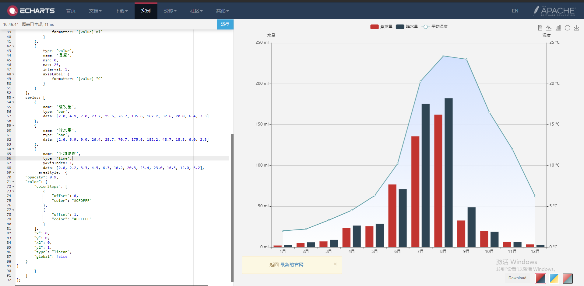 areaStyle在柱状图中有问题 · Issue #15379 · apache/echarts · GitHub