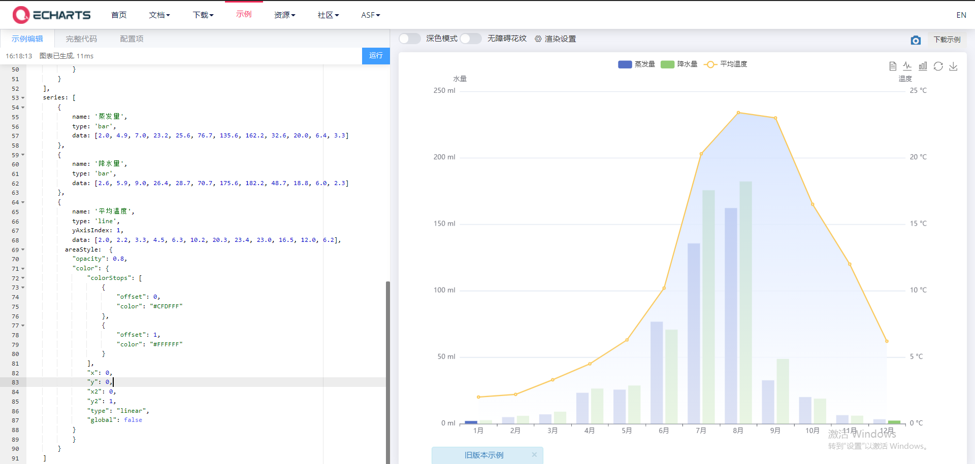 areaStyle在柱状图中有问题 · Issue #15379 · apache/echarts · GitHub