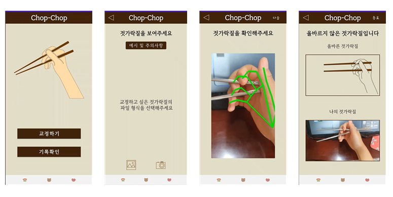 GitHub - KooHaeun/DataCampus: 데이터 청년 캠퍼스 고려대학교 과정 1조