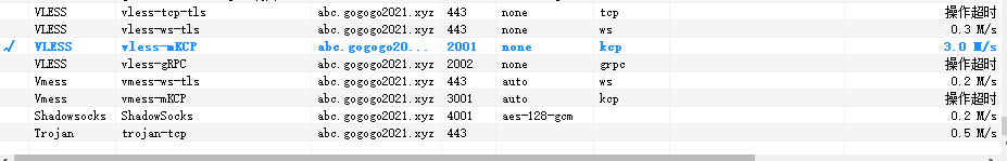 有几个协议不通，可用的协议测速也比较慢，怎么回事呢 · Issue #202 · proxysu/ProxySU · GitHub