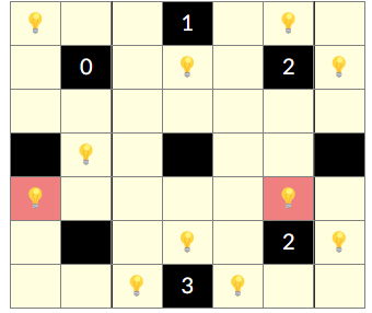 GitHub - inspironman/Light-the-Bulb: Light the Bulb is a Puzzle Game ...