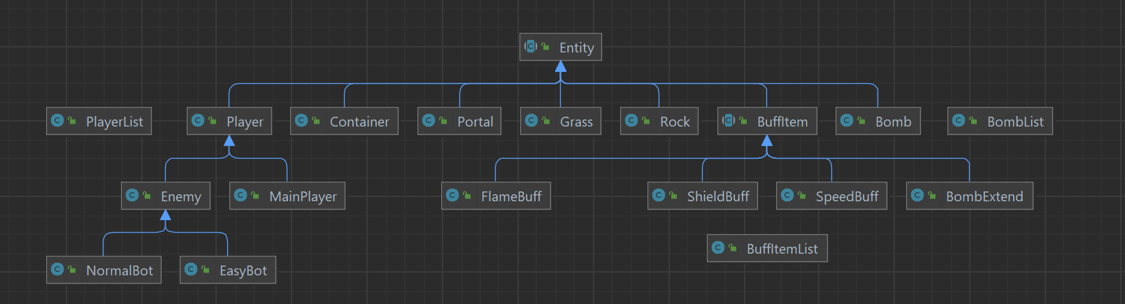 GitHub - vtgiang213/Bomberman