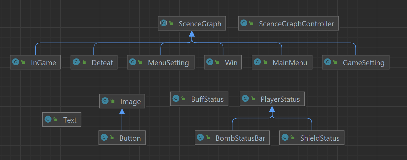 GitHub - vtgiang213/Bomberman